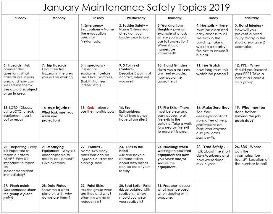 January 2019 Maintenance Safety Topics