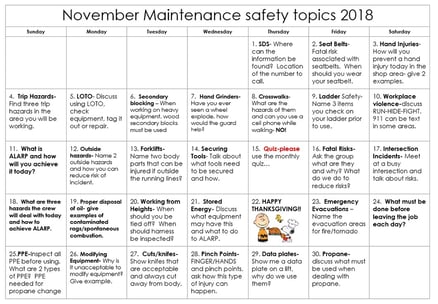 November 2018 Warehouse Maintenance Safety Topics