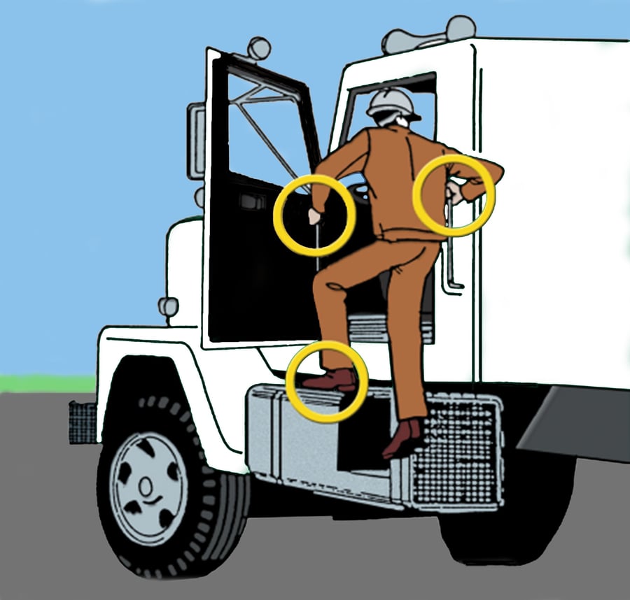 3 Points of Contact for Driver Safety