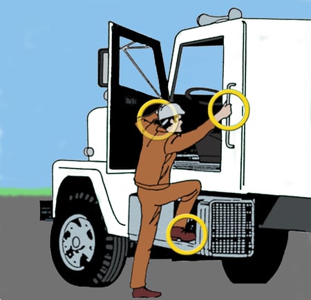 3 Points of Contact for Driver Safety