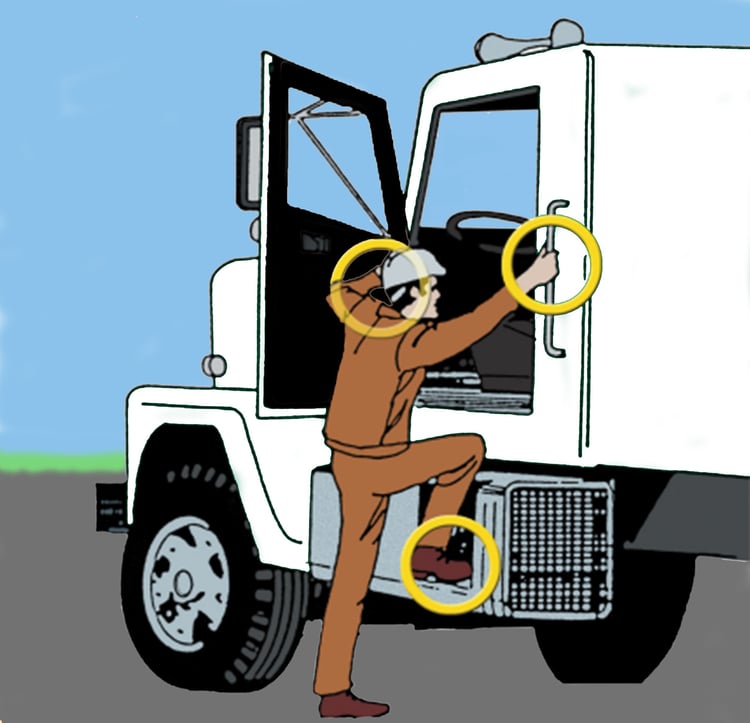 3 Points of Contact for Driver Safety